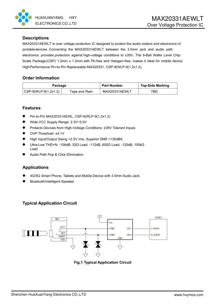MAX20331AEWLT-HXY datasheet page 1