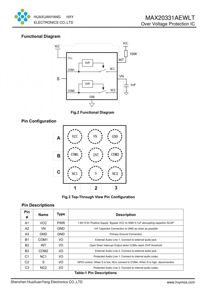 MAX20331AEWLT-HXY datasheet page 2