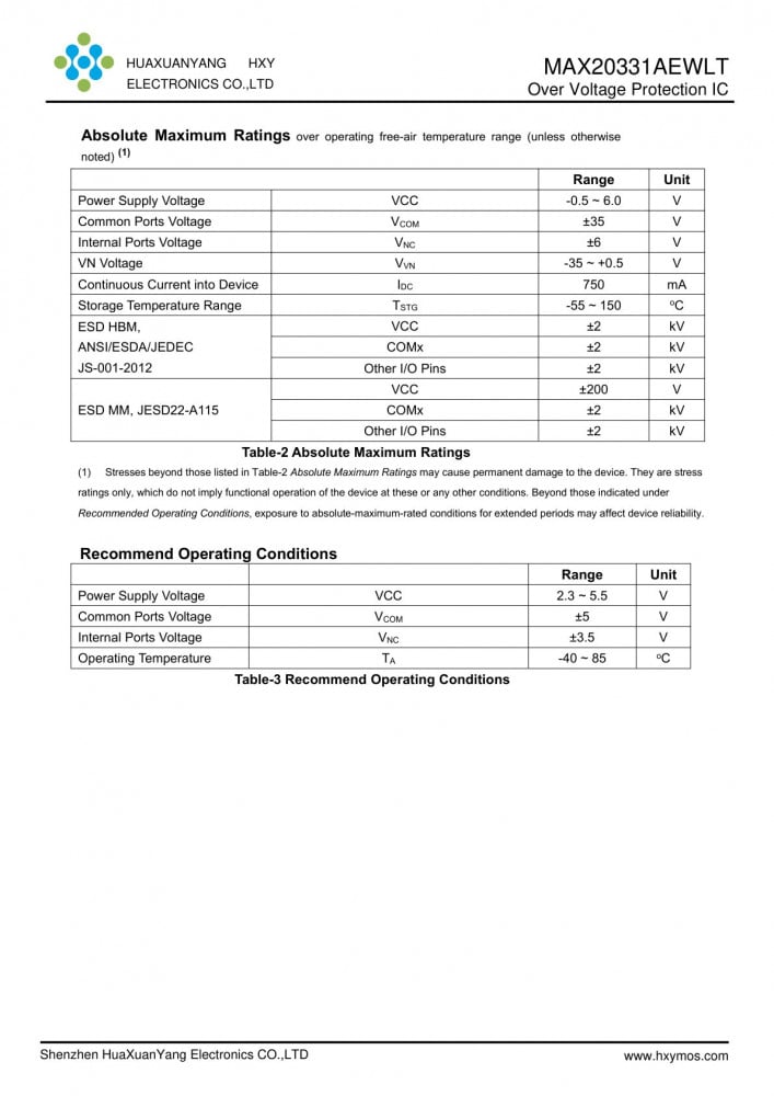 MAX20331AEWLT-HXY datasheet page 3