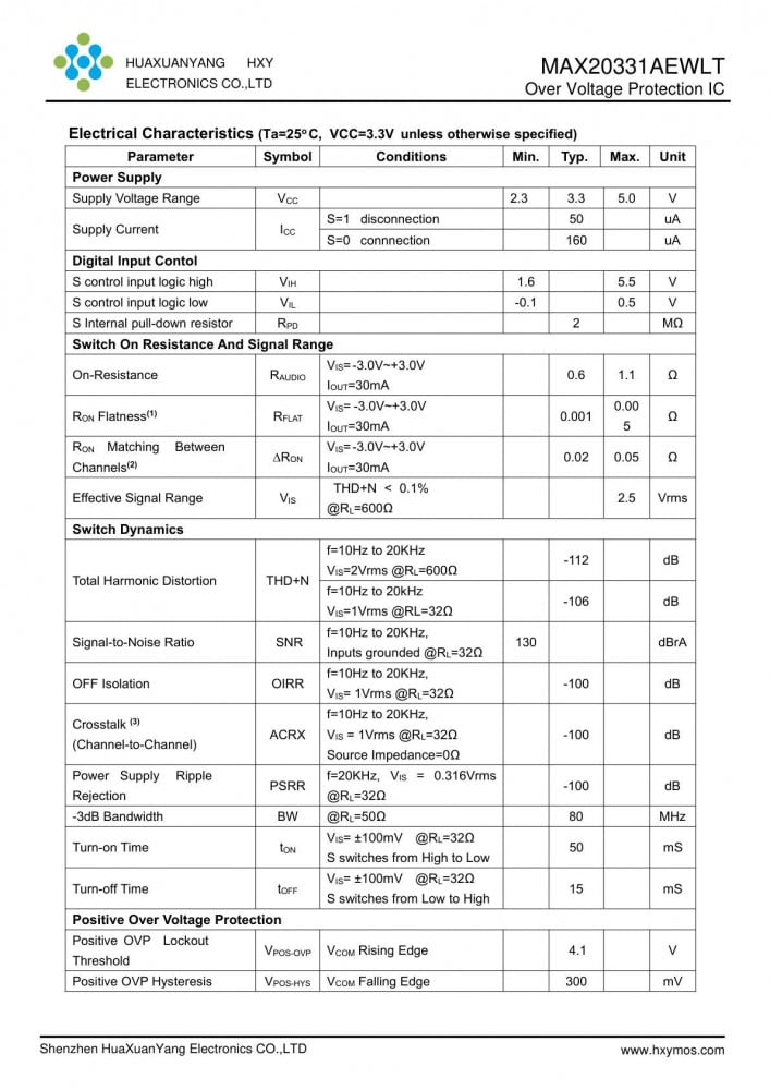 MAX20331AEWLT-HXY datasheet page 4
