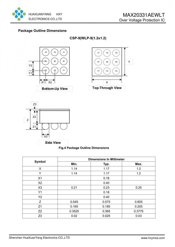 MAX20331AEWLT-HXY datasheet page 6