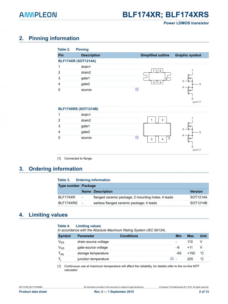 BLF174XR,112 datasheet page 2