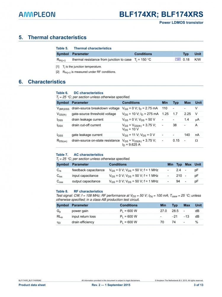 BLF174XR,112 datasheet page 3