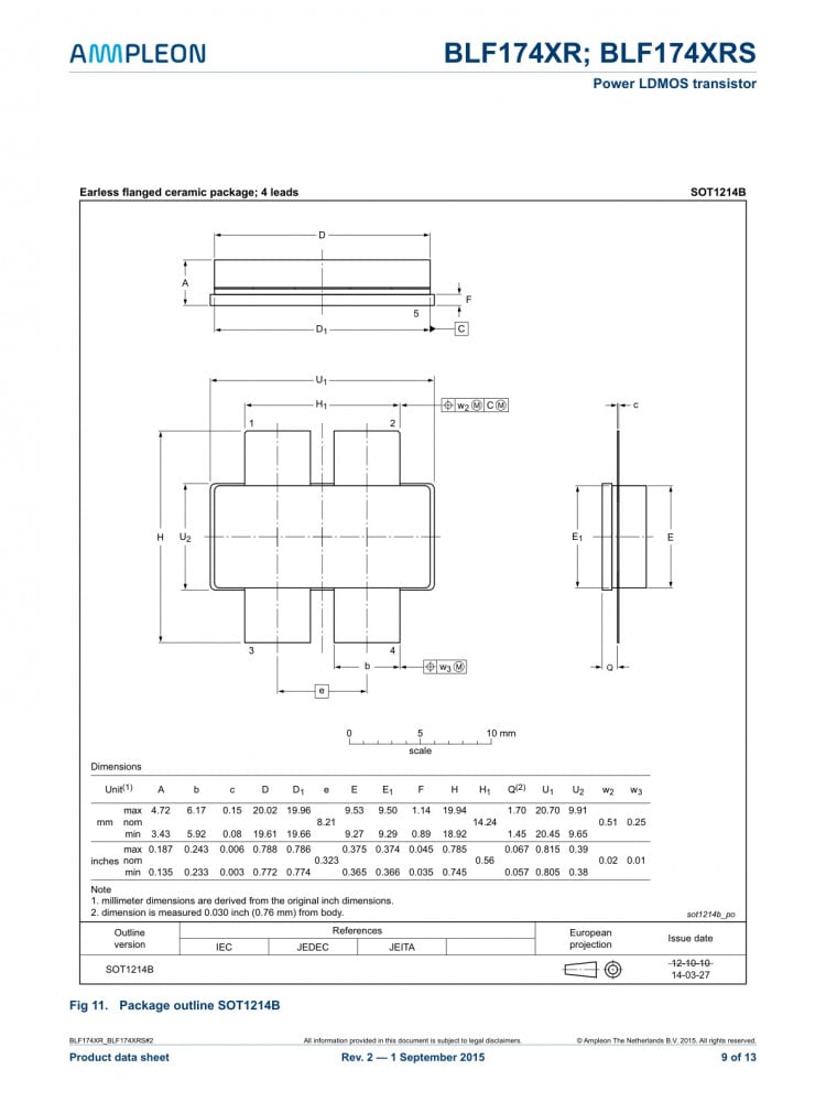 BLF174XR,112 datasheet page 9