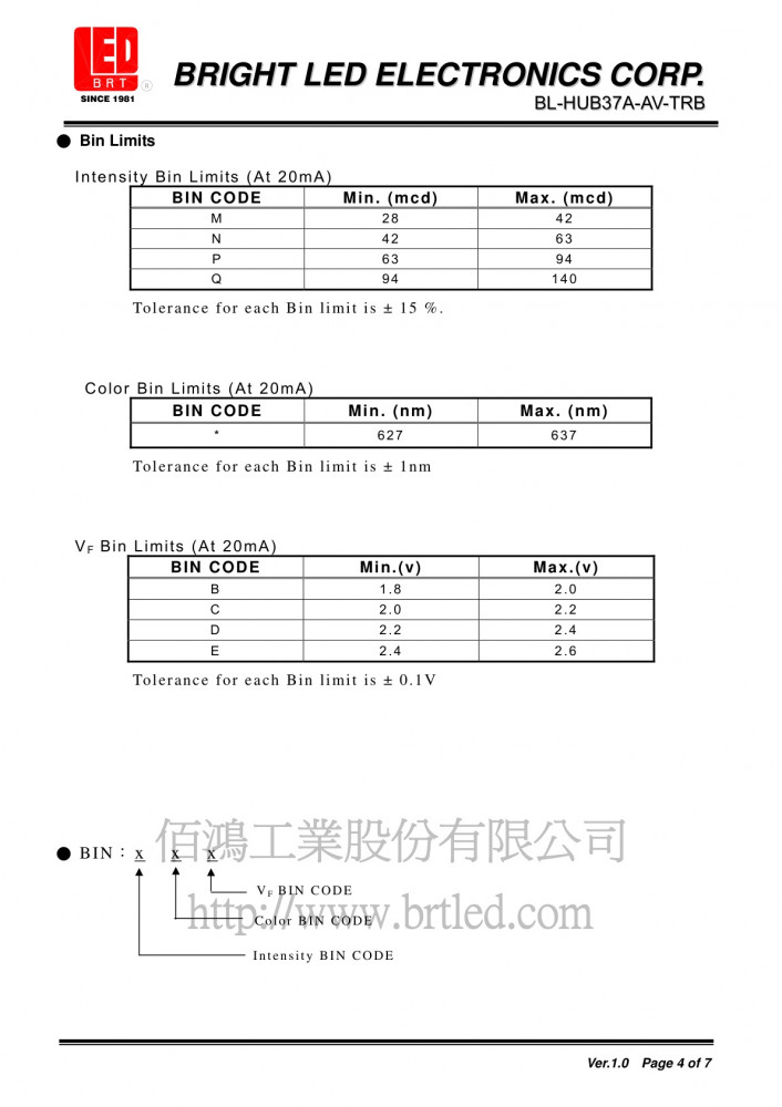 BL-HUB37A-AV-TRB datasheet page 4