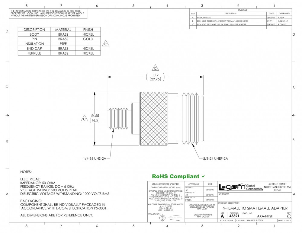 AXA-NFSF technical document preview