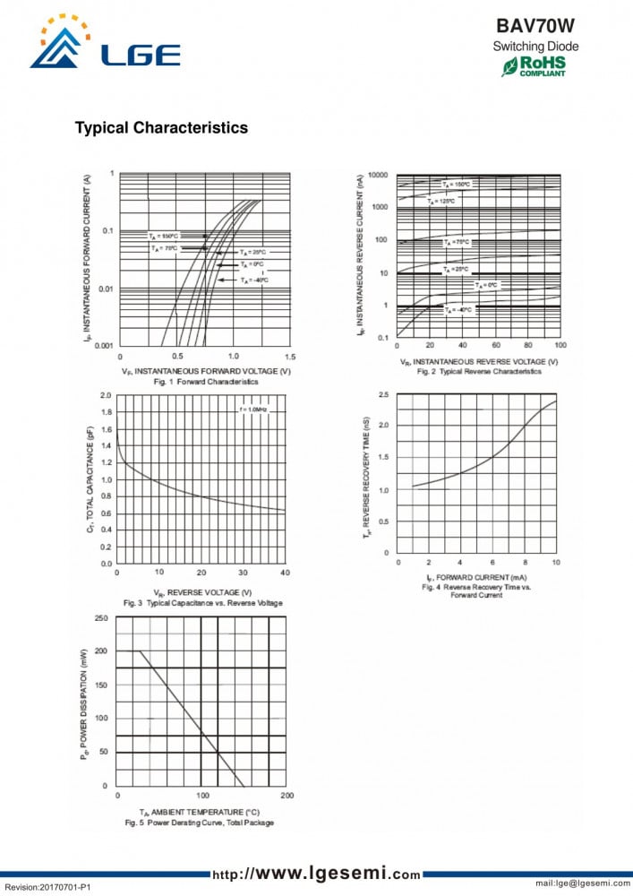 LGE BAV70W datasheet page 2