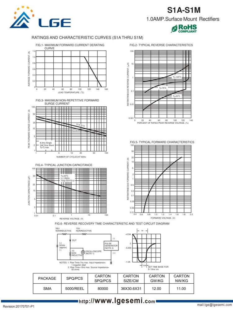 LGE S1G datasheet page 2