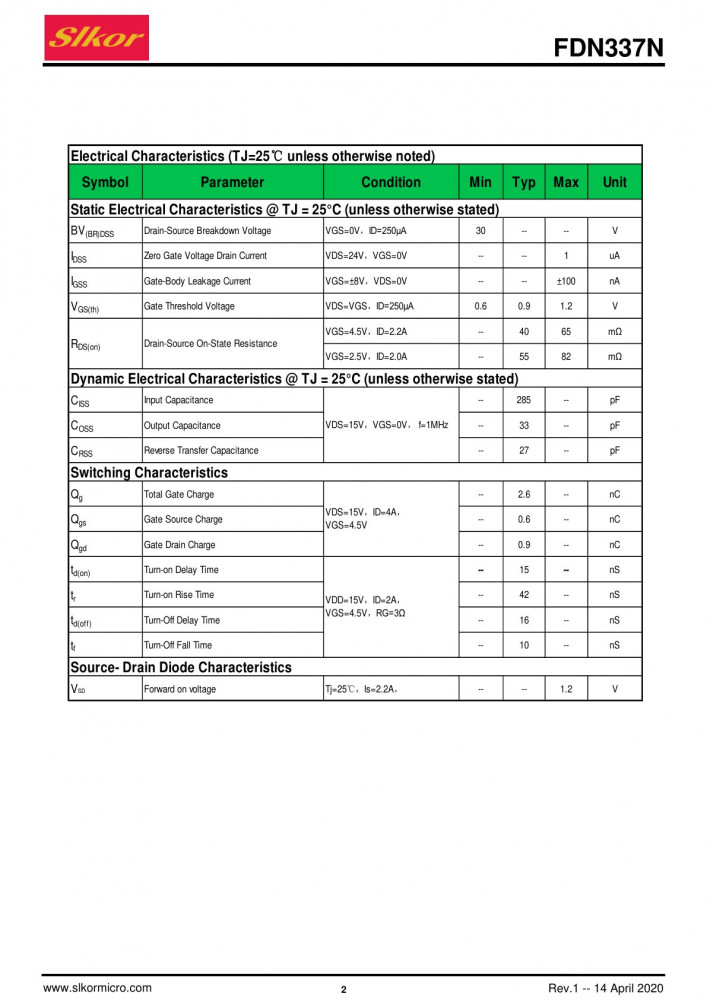 FDN337N datasheet page 2