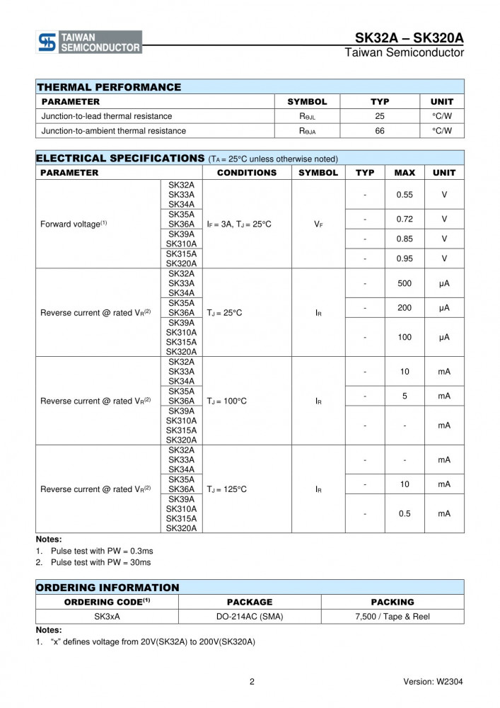 SK320A datasheet page 2