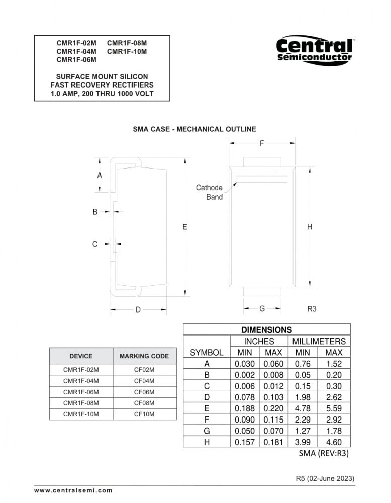 CMR1F-10M datasheet page 2