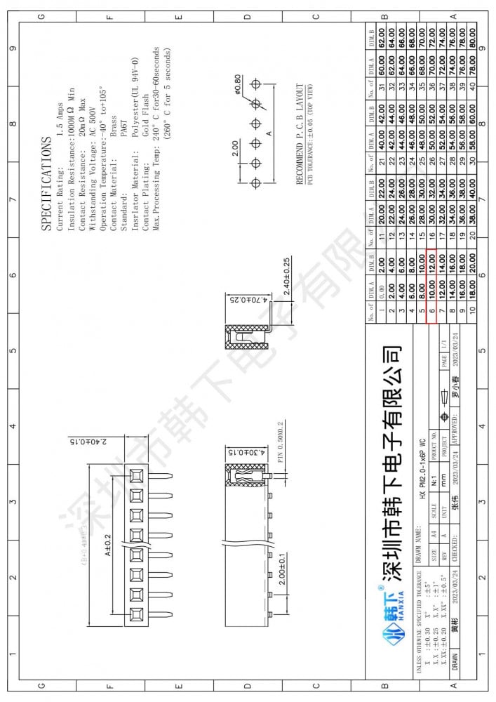HX PM2.0-1x6P WC specification page 1