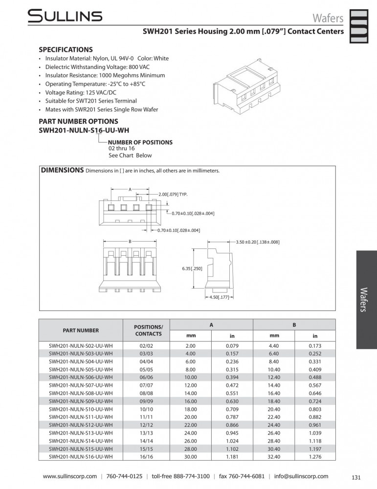 Sullins SWH201 series technical drawing page 2
