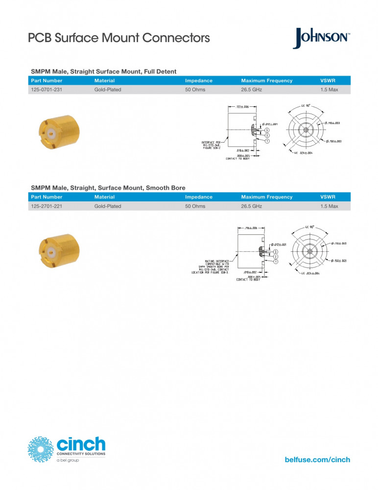 CINCH connector document image, page 2