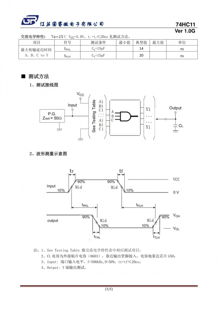 74HC11S technical document page 3