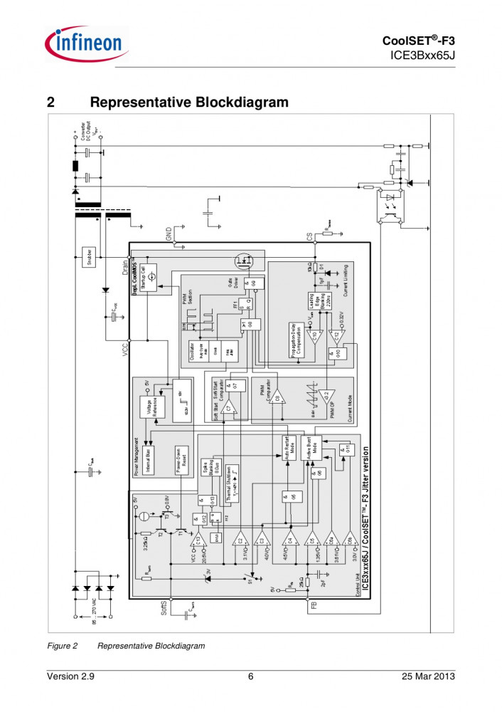 ICE3B1565J datasheet page 6