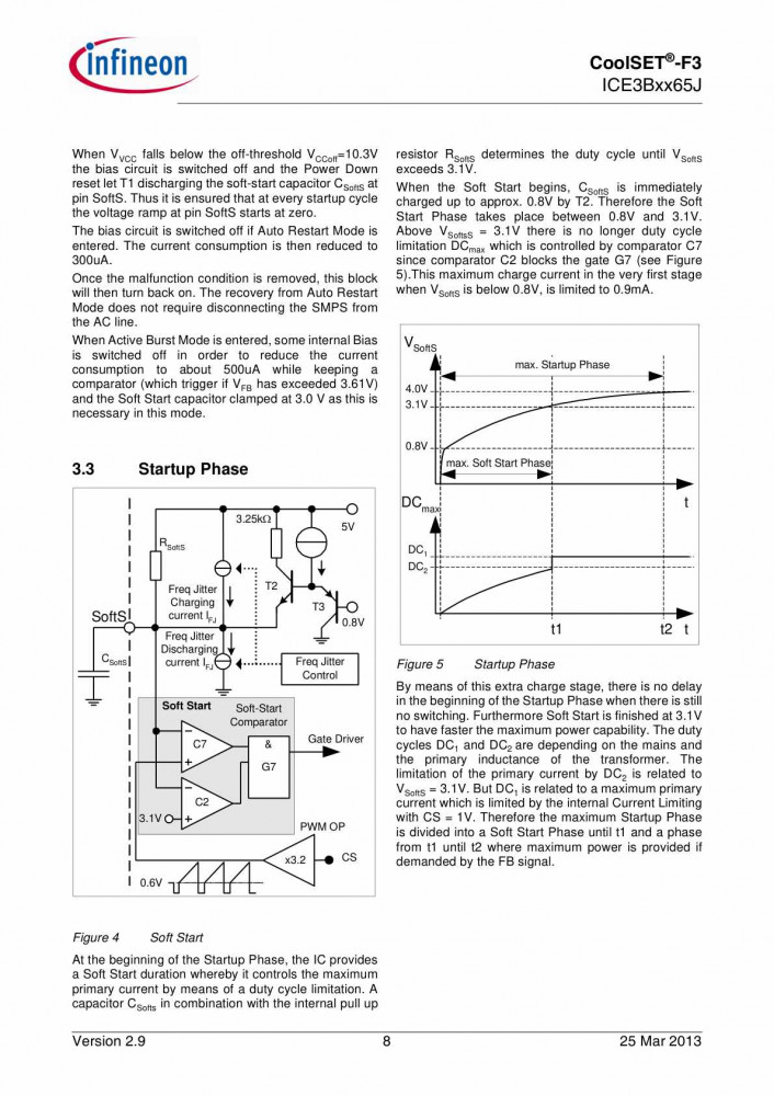 ICE3B1565J datasheet page 8