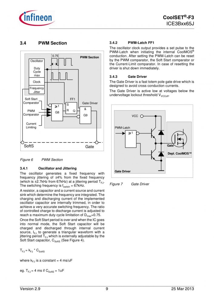 ICE3B1565J datasheet page 9