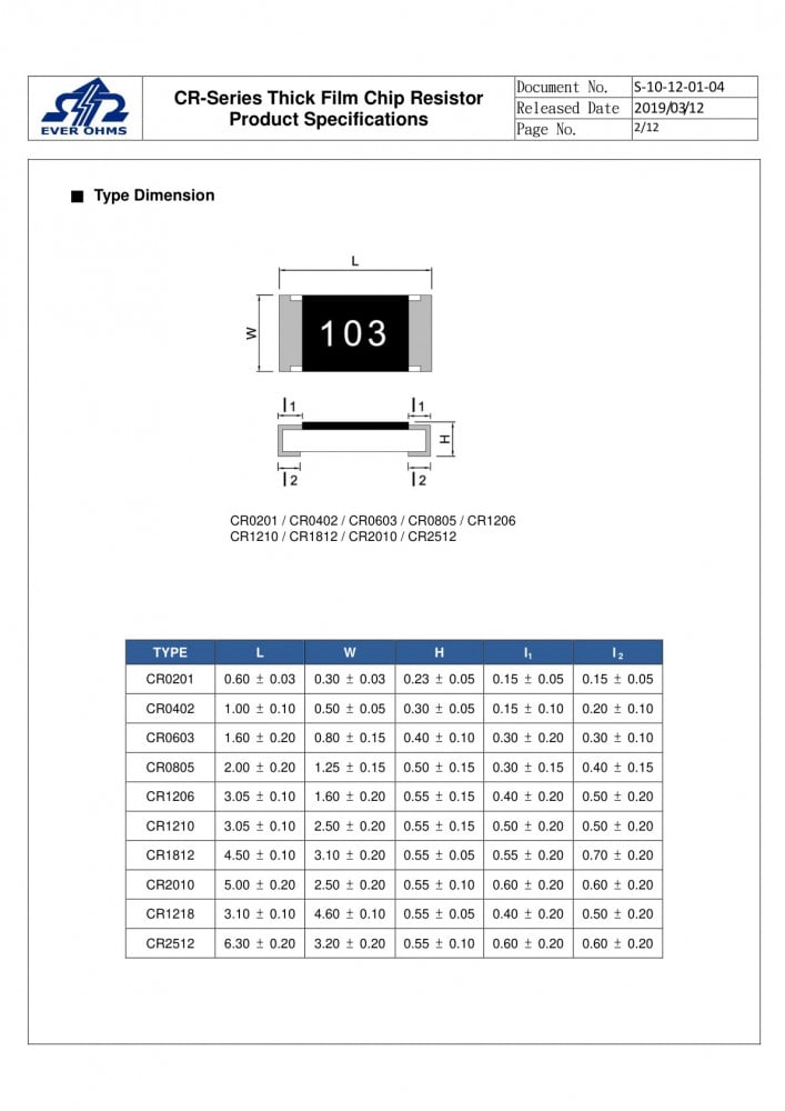 EVER OHMS CR series datasheet page 2