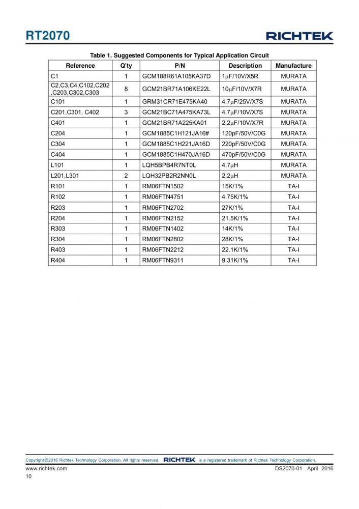RT2070 datasheet page 10