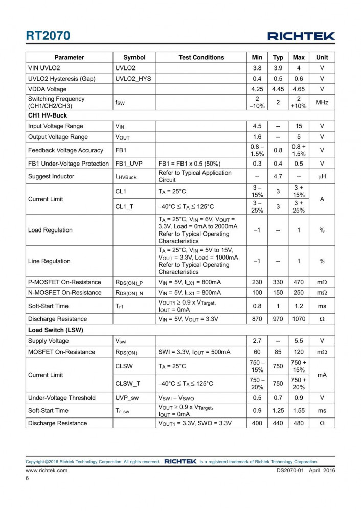 RT2070 datasheet page 6