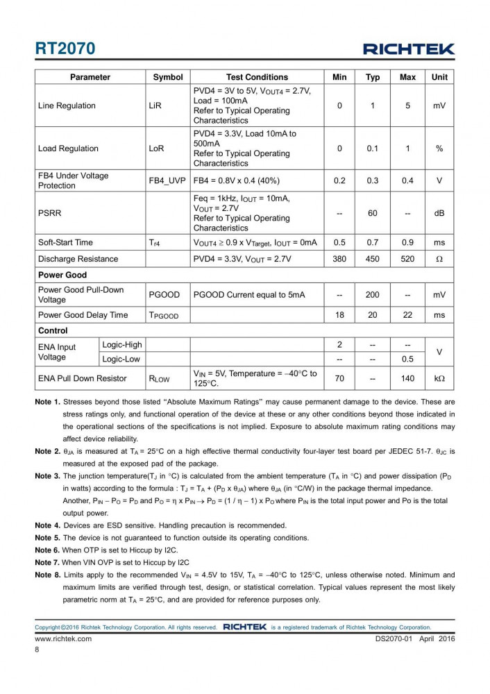 RT2070 datasheet page 8