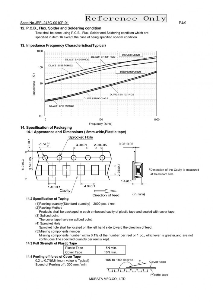 DLW21SN900HQ2L specification page 4