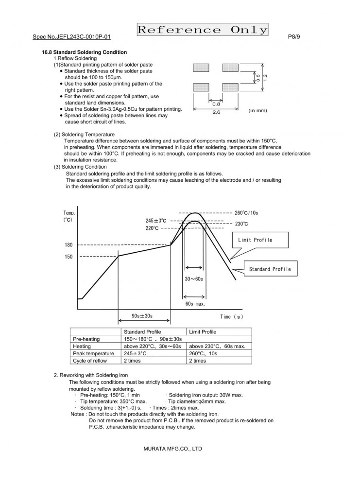 DLW21SN900HQ2L specification page 8