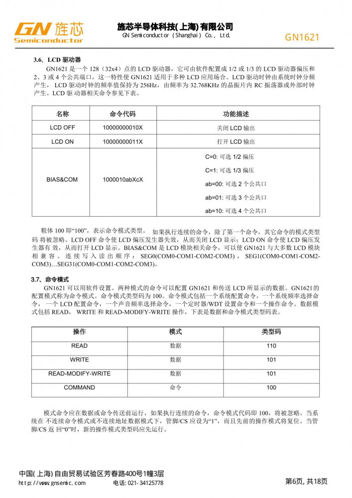 GN1621CB datasheet page 6