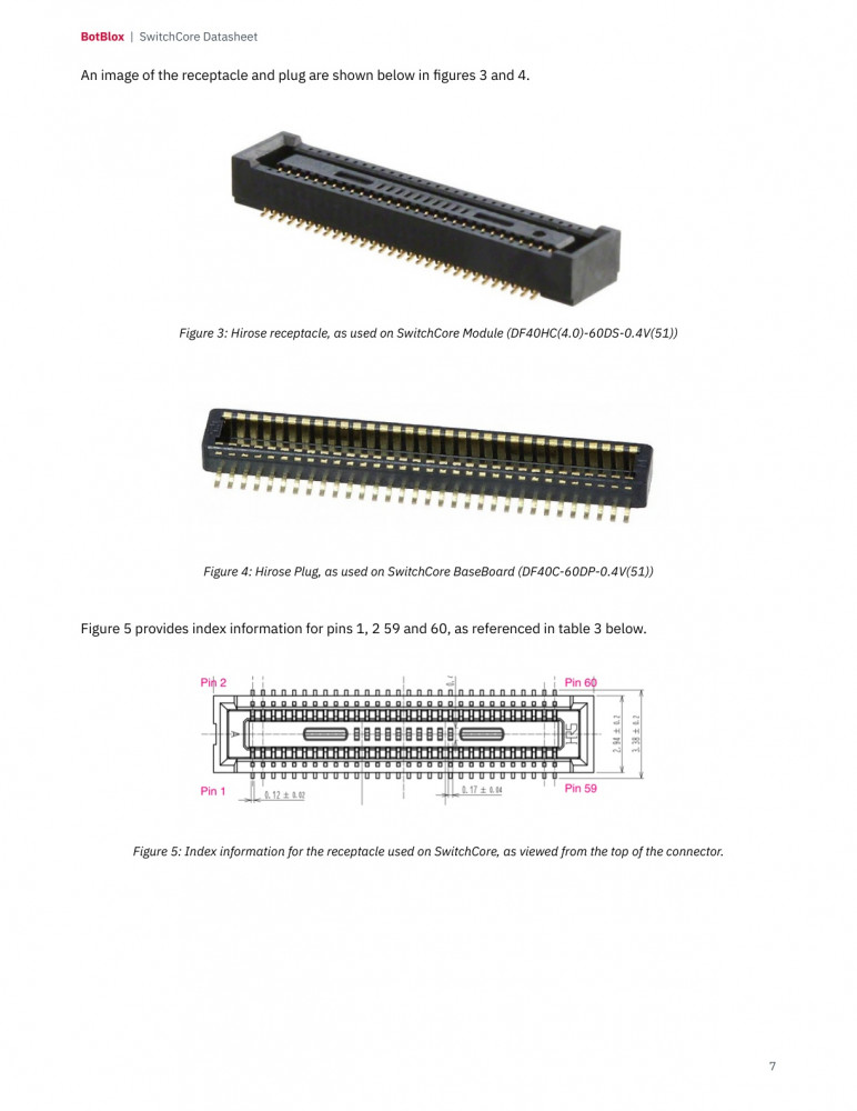 SwitchCore hardware datasheet page 7