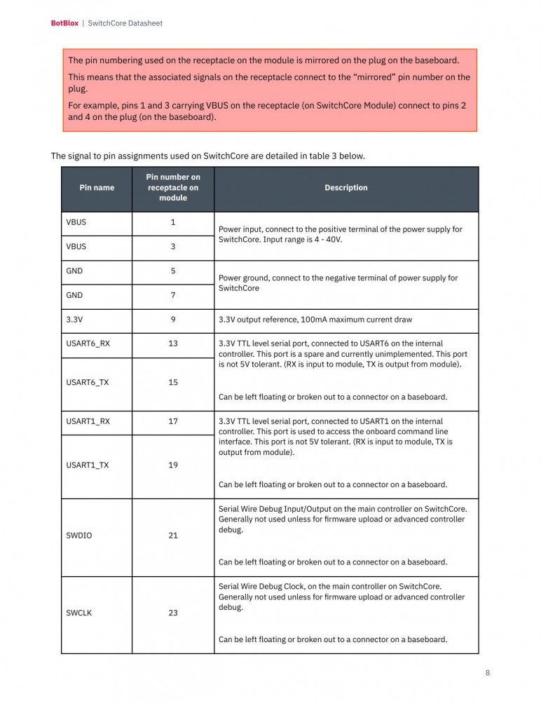 SwitchCore hardware datasheet page 8