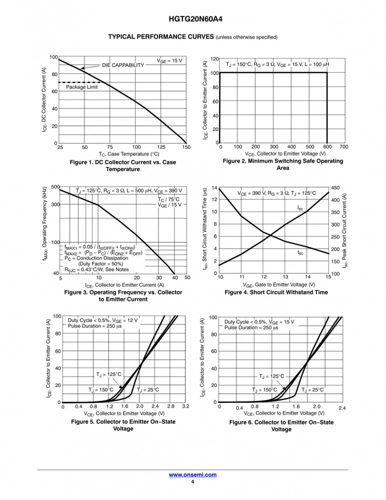 HGTP20N60A4 datasheet page 4