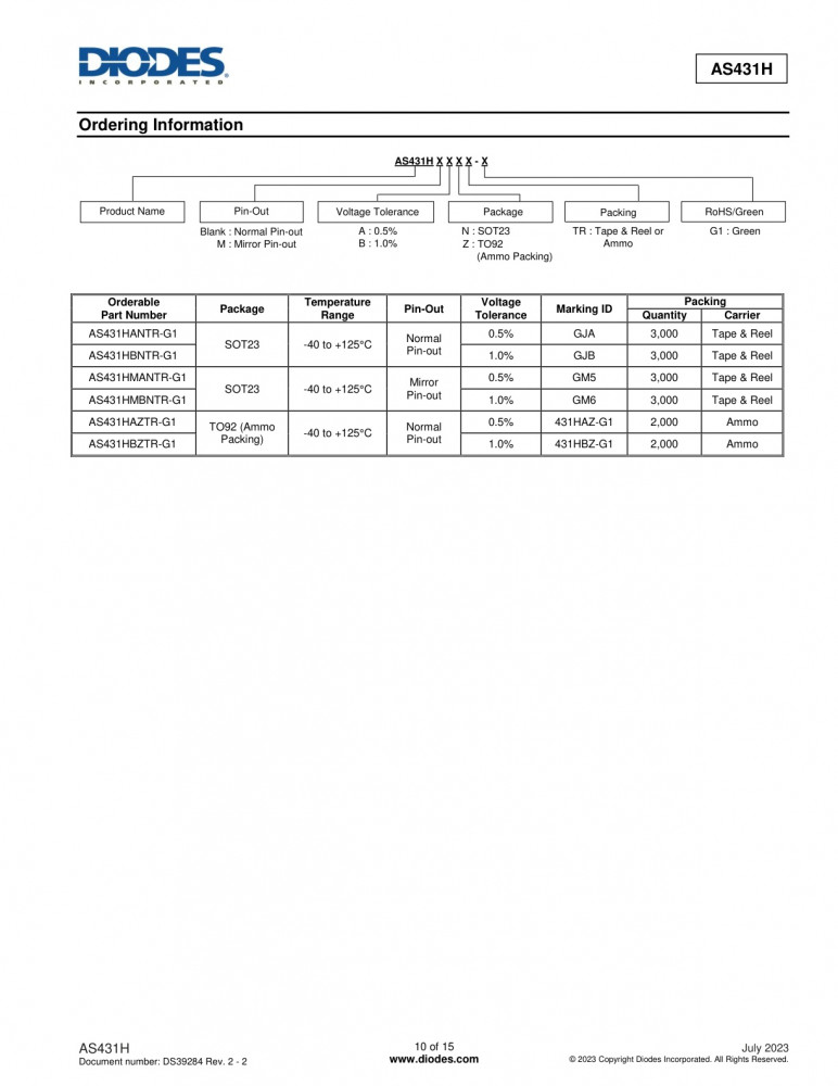 AS431H datasheet page 10