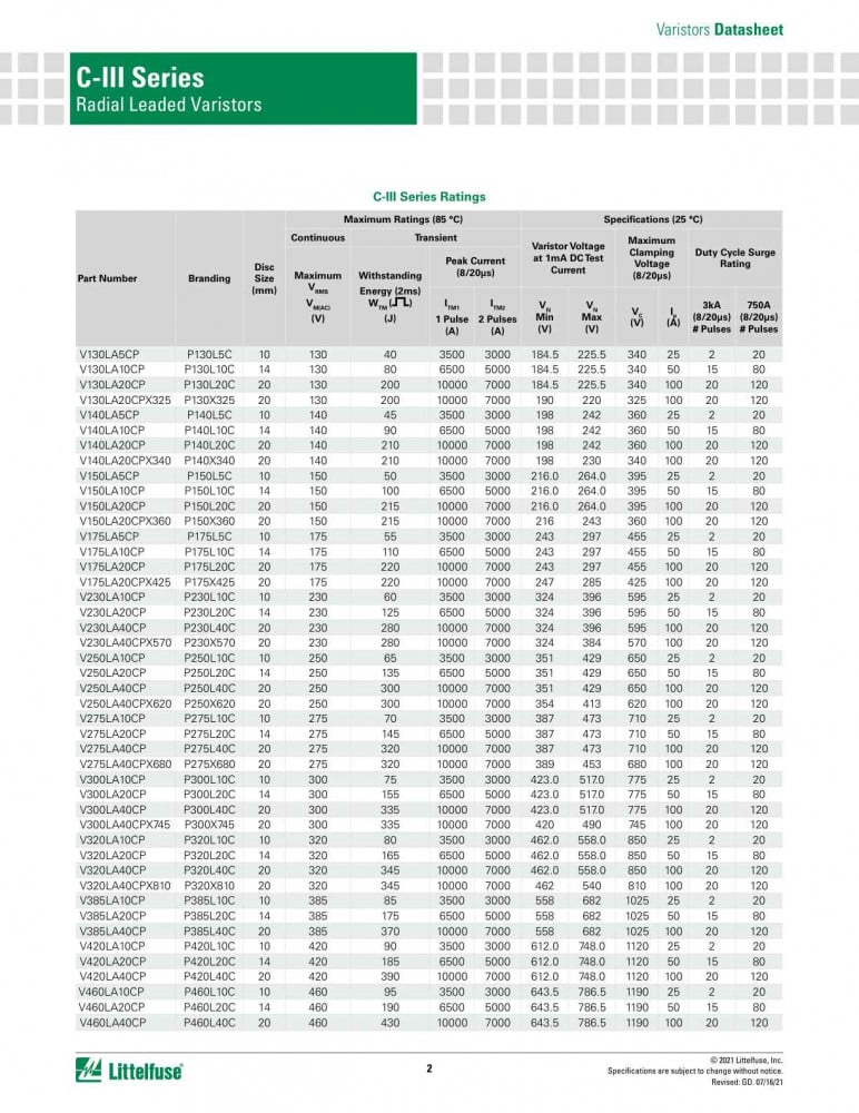 V250LA20CP datasheet page 2