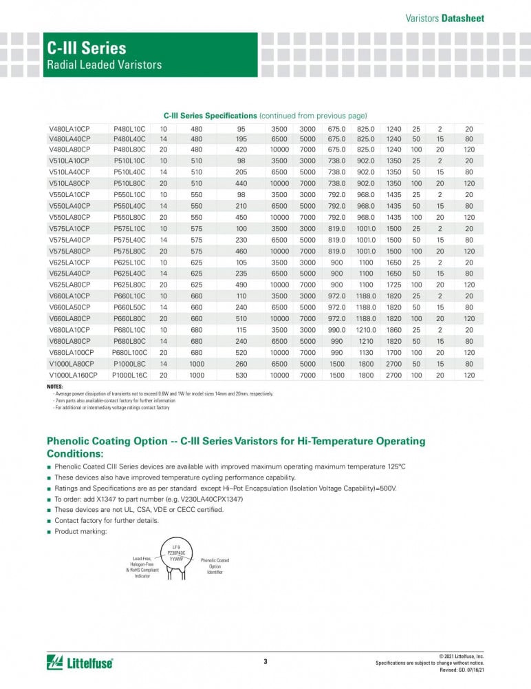 V250LA20CP datasheet page 3