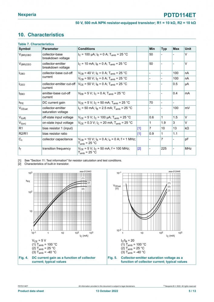 PDTD114ETR datasheet page 5