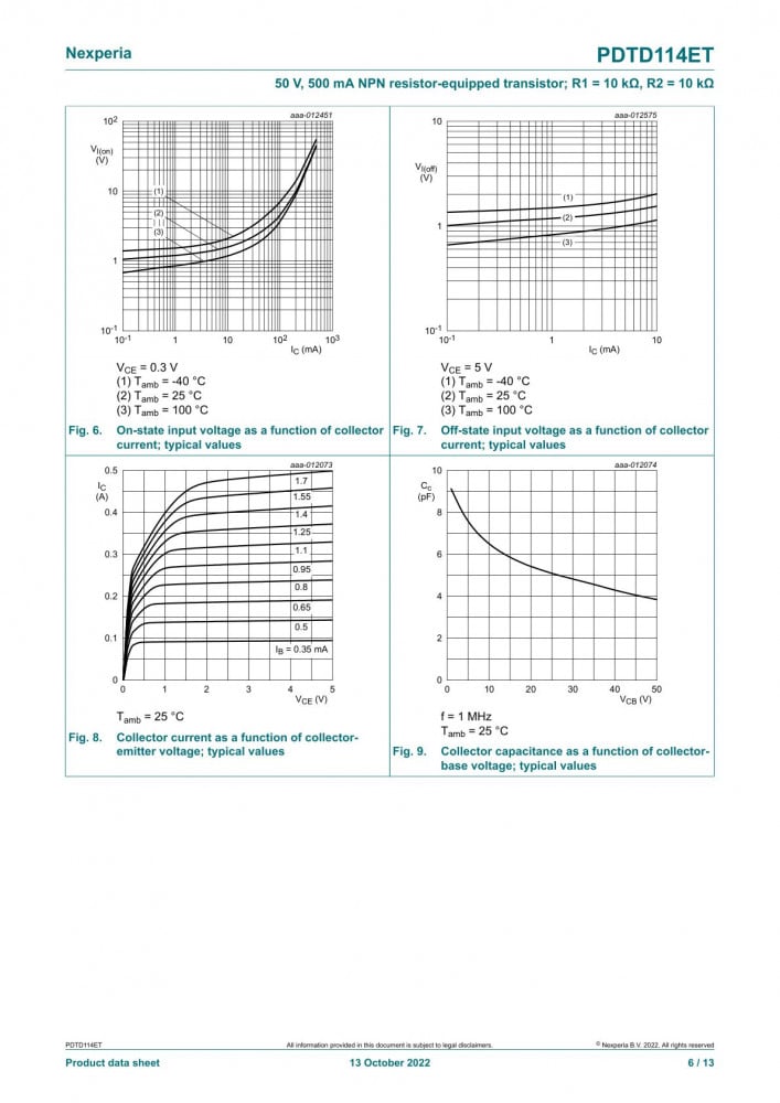 PDTD114ETR datasheet page 6