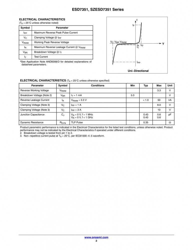 ESD7351 datasheet page 2