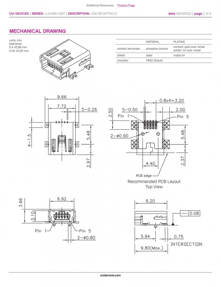 UJ2-MBH-3-SMT-TR datasheet page 2