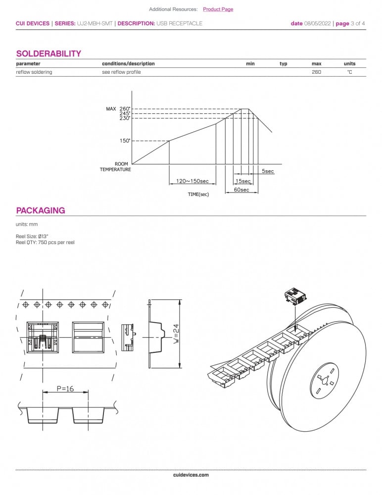 UJ2-MBH-3-SMT-TR datasheet page 3