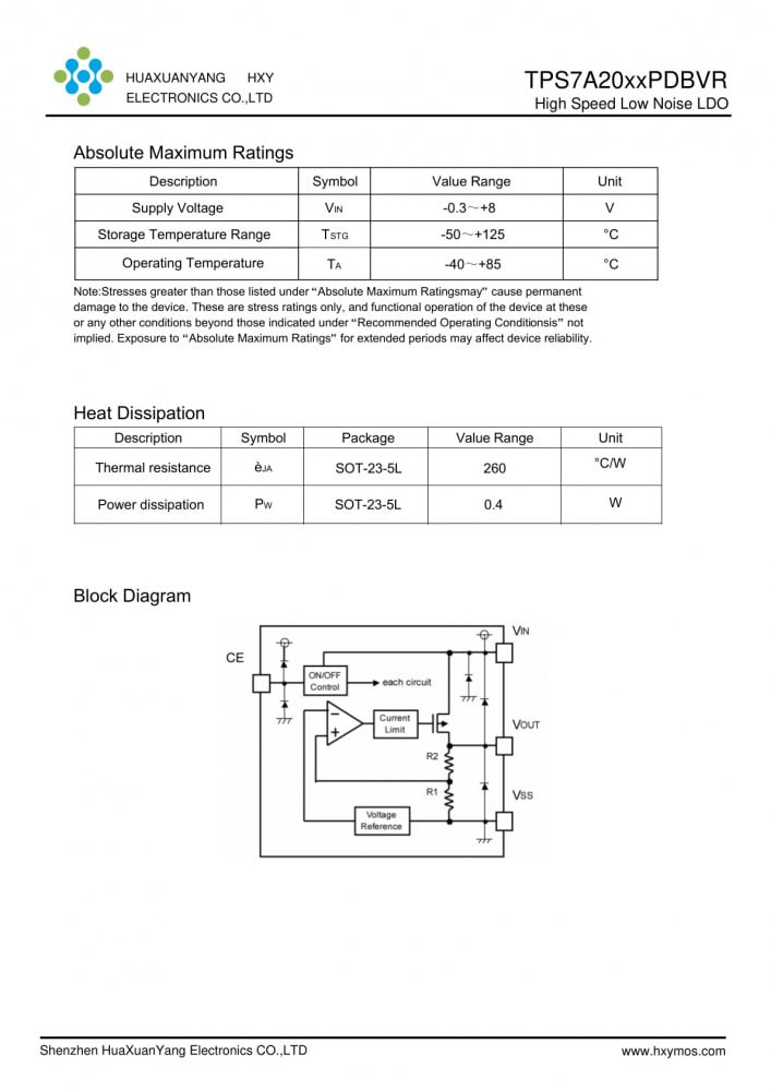 TPS7A2030PDBVR-HXY datasheet page 2