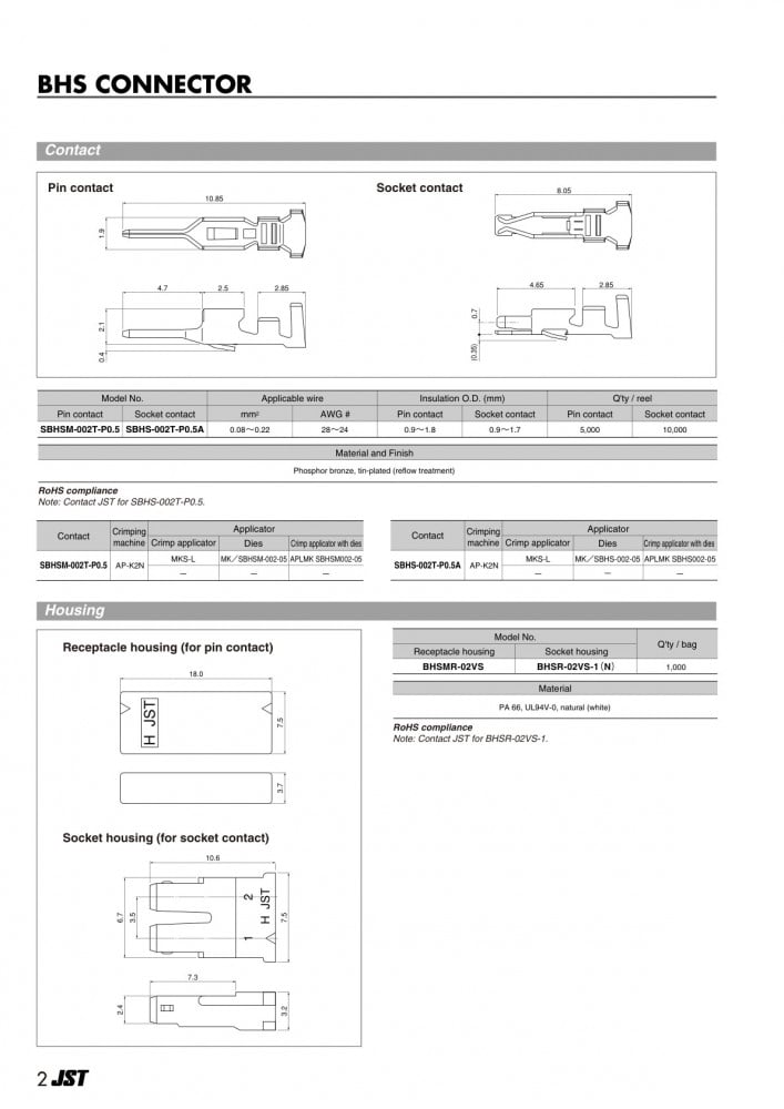 JST SBHSM-002T-P0.5 technical document page 2