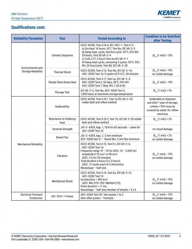 KEMET VE series datasheet page 4