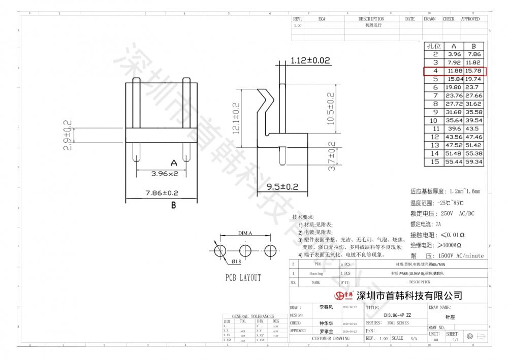 CH3.96-4P ZZ specification page 1
