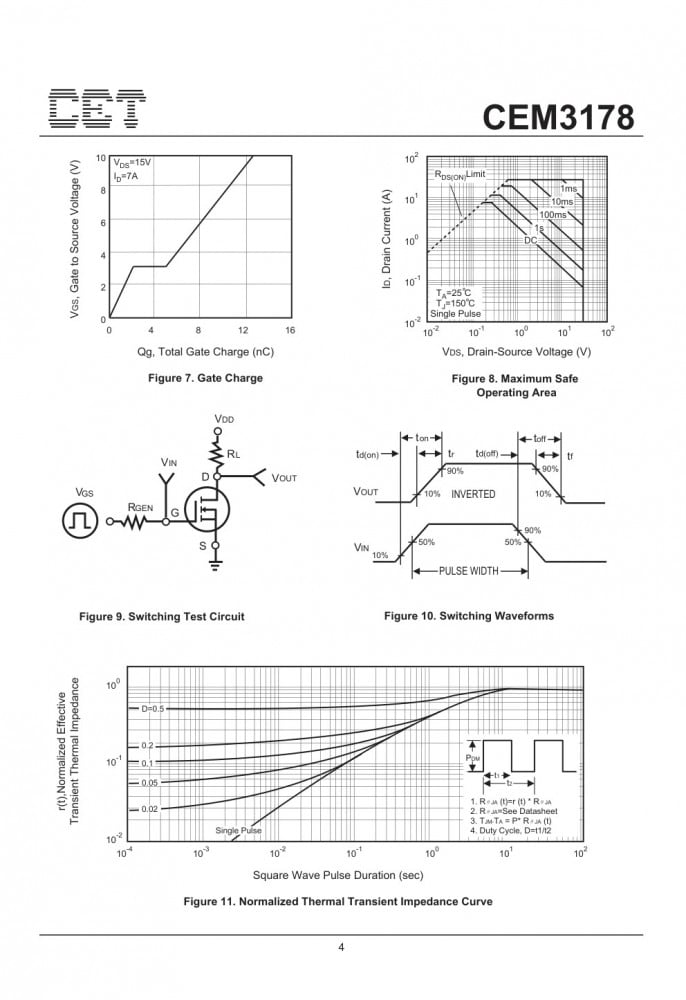 CEM3178 datasheet page 4