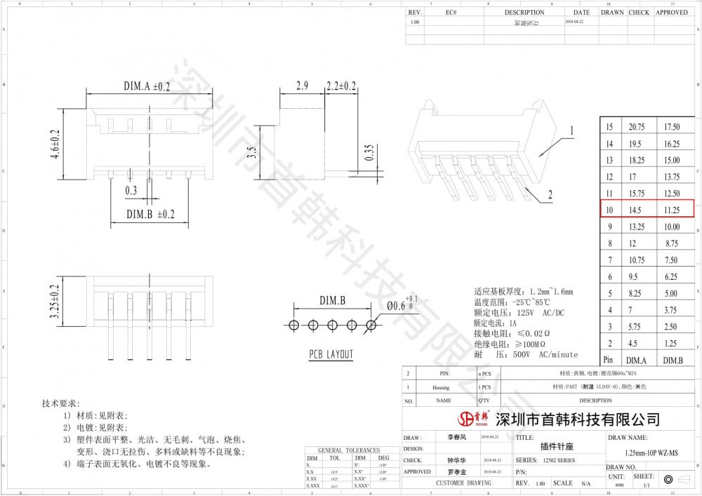 SHOU HAN 1.25mm-10P WZ-MS specification page 1