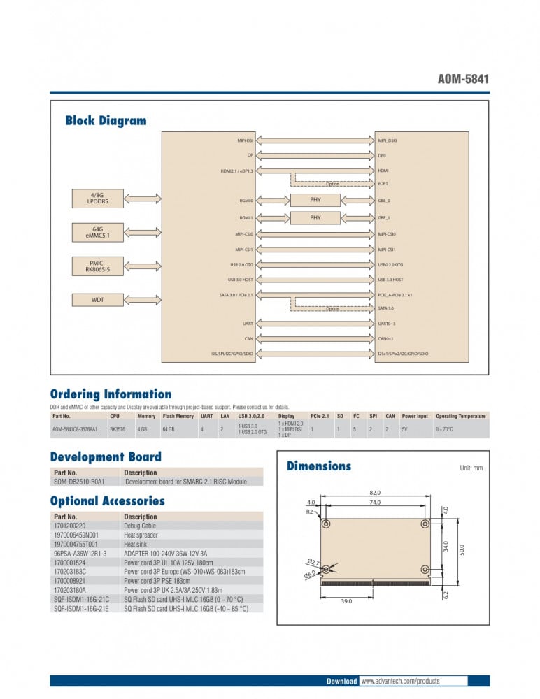 AOM-5841 technical document page 2