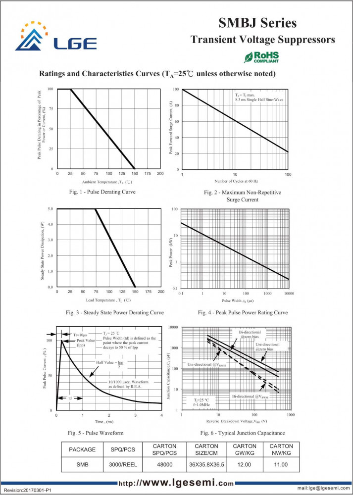 LGE SMBJ28A datasheet page 4
