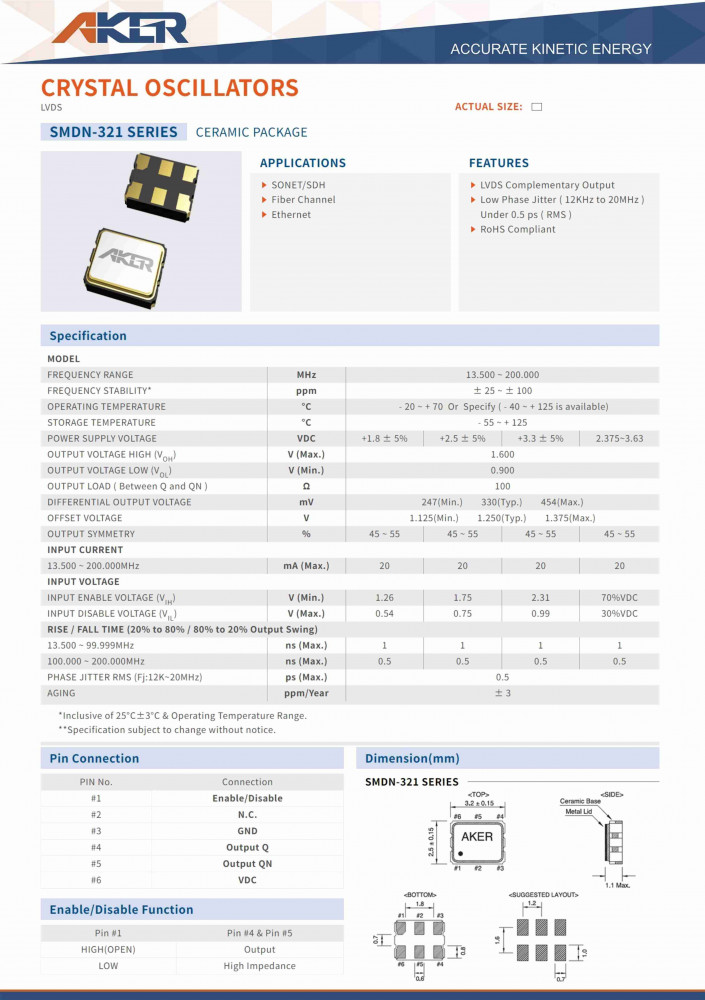 AKER SMDN-321 Series datasheet page