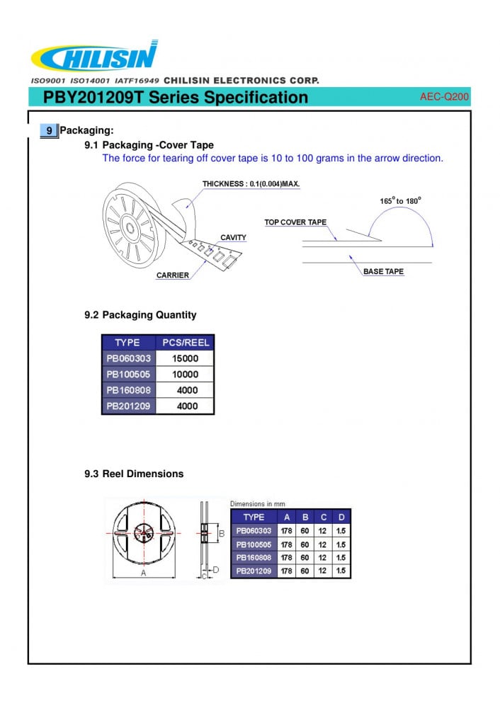 PBY201209T-121Y-AU specification page 5